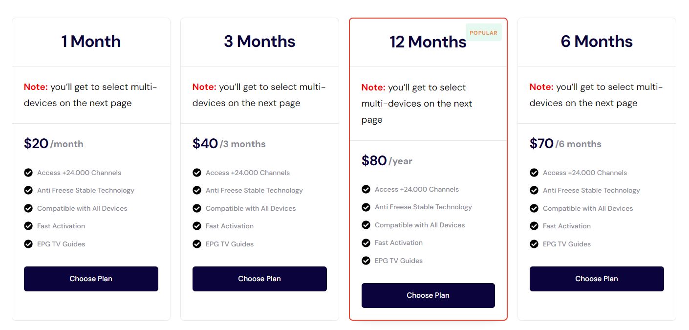 Catchon IPTV - Stream Over 24,000 Channels for $20 - IPTV Tester