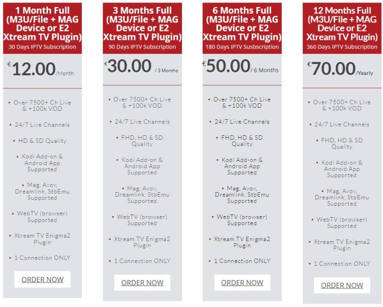 King Box IPTV - Watch 7,500 Live Channels for €12 - IPTV Tester