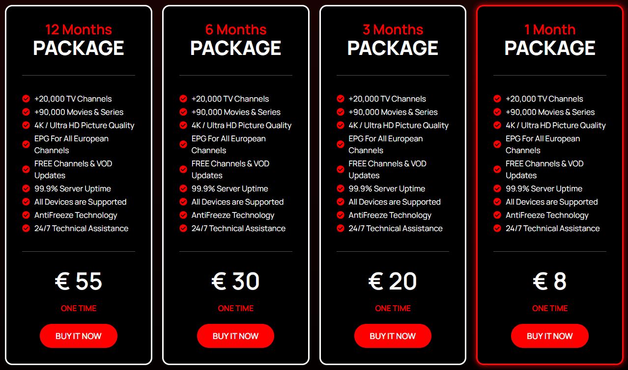 Greek IPTV - Watch 20,000 TV Channels for €8 - IPTV Tester