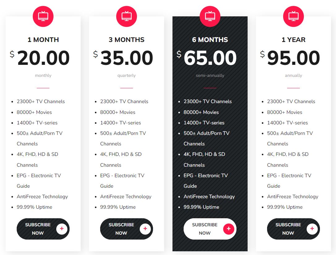 IPTV FUSIONZONE - Watch 80,000 Movies and 14K+ VOD for $20 - IPTV Tester