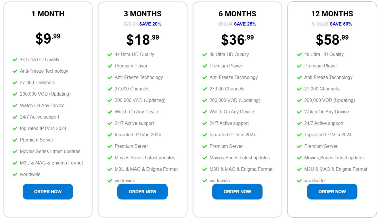 Strong 4K IPTV - Watch 27,000 Live TV Channels for $10 - IPTV Tester