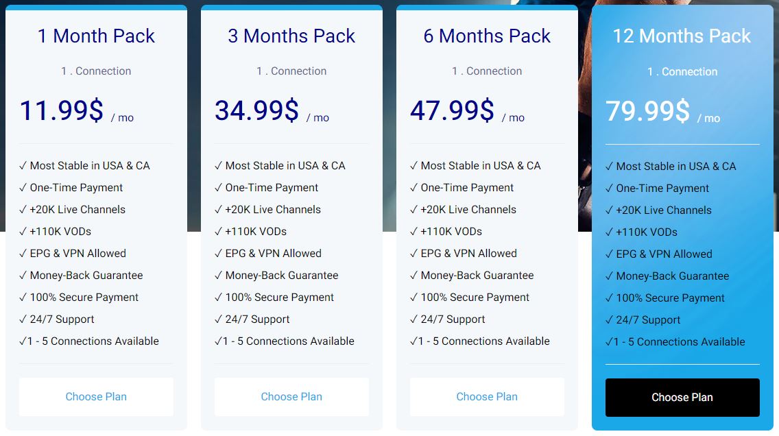 Hive IPTV - Stream 110K+ On-Demand Videos for $12 - IPTV Tester