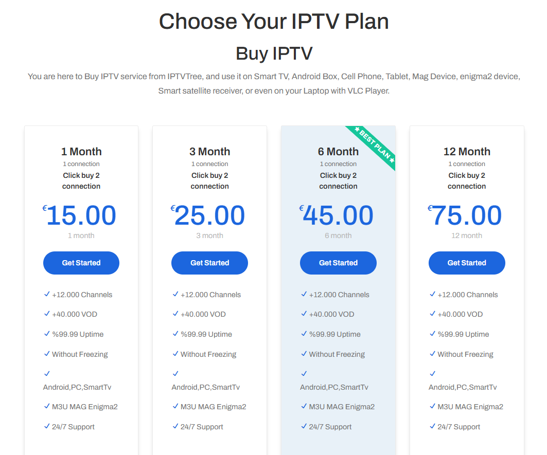 IPTV Tree - Stream 12K+ Live TV Channels & 40K VODs for $15 - IPTV Tester