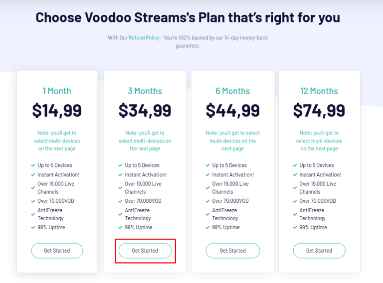 Voodoo Streams IPTV Review - Watch 19K+ Live TV Channels and 70K+ VODs ...